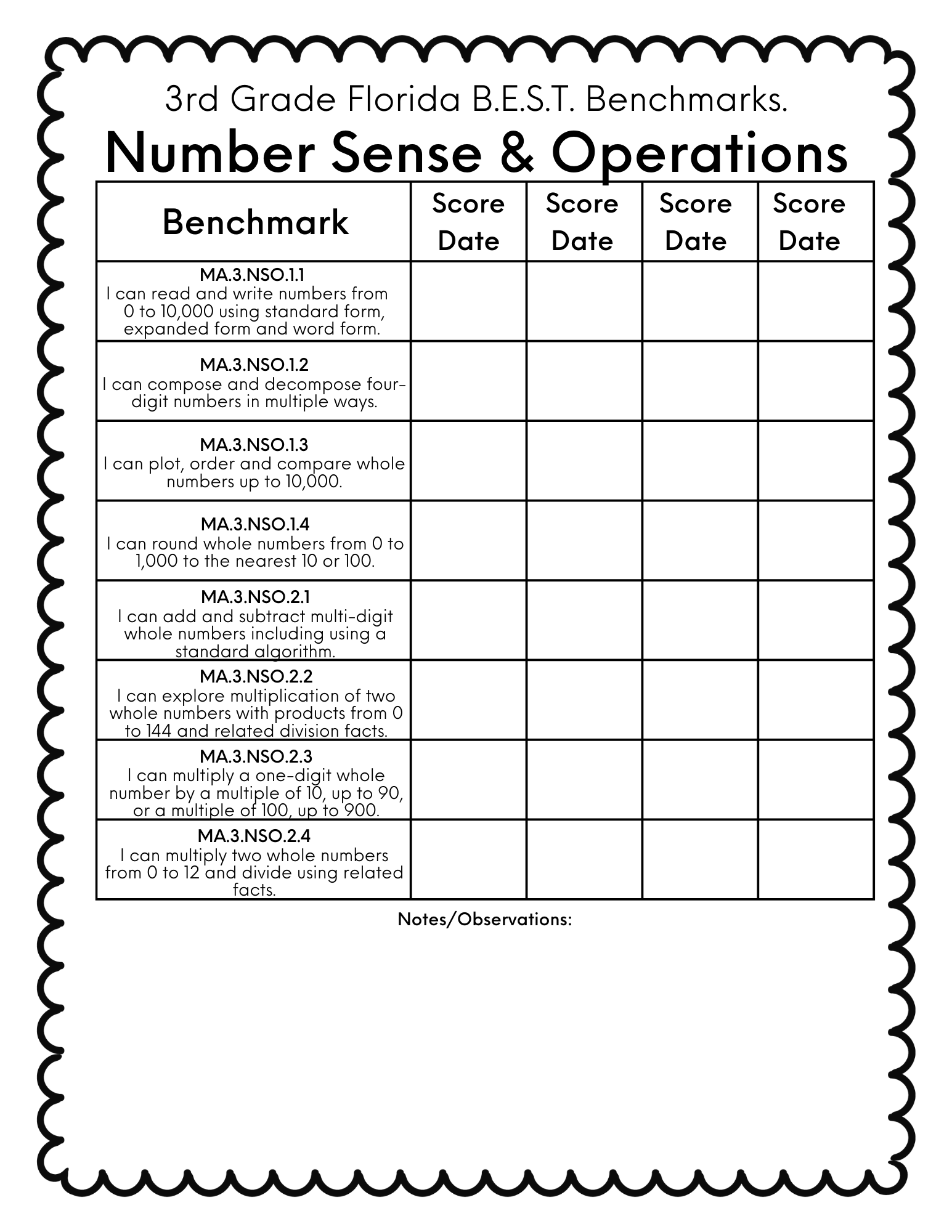 What s Different About The New 3rd Grade Florida BEST Math Standards 