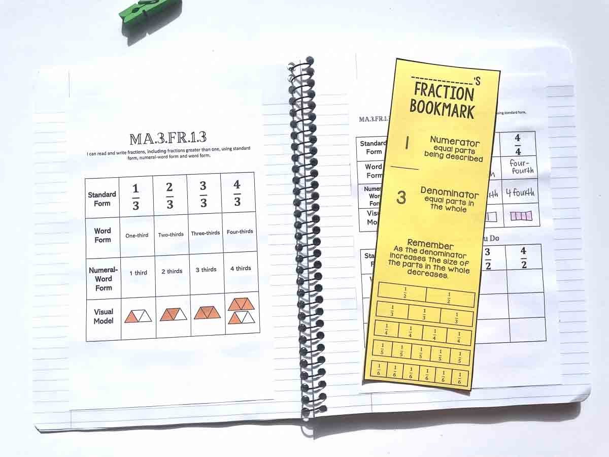Free 3rd Grade Fraction Reference Tool - Teaching at the Oaks