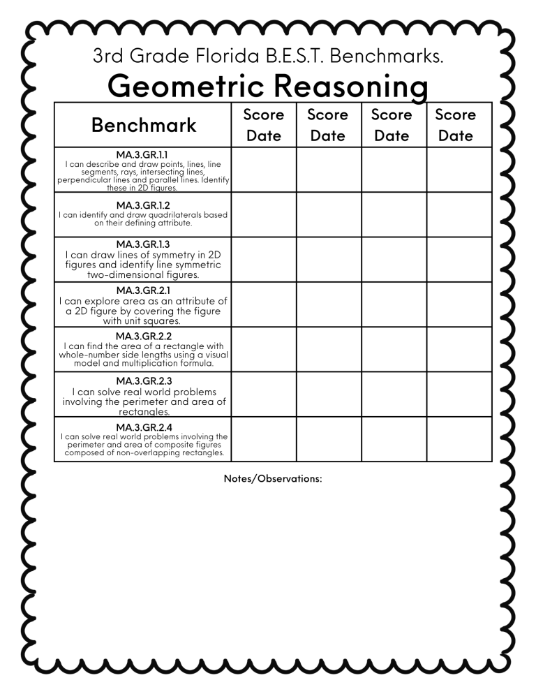 What's Different about the New 3rd Grade Florida BEST Math Standards ...