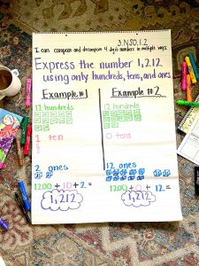 HOW TO TEACH 3RD GRADE FLORIDA BEST STANDARD MA.3.NSO.1.2 - Teaching at ...