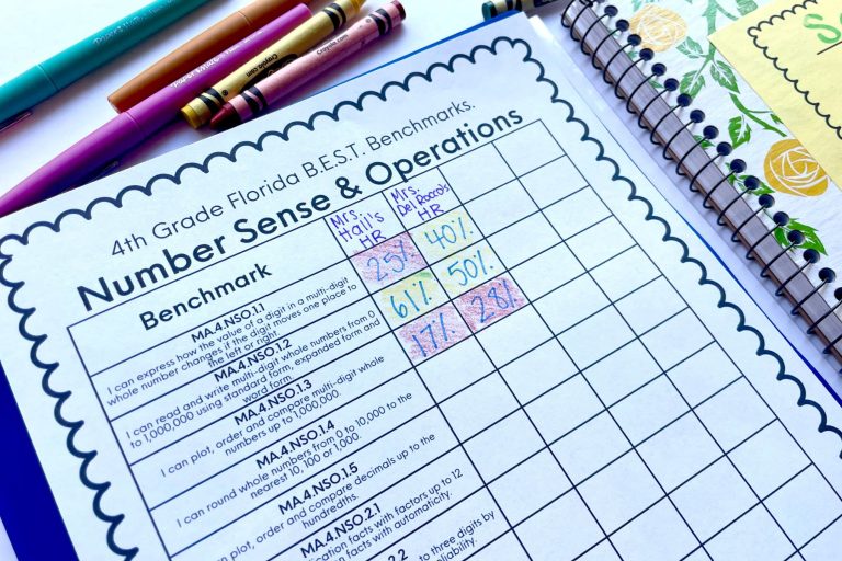 4th Grade Review for the Florida BEST Math Standards - Teaching at the Oaks