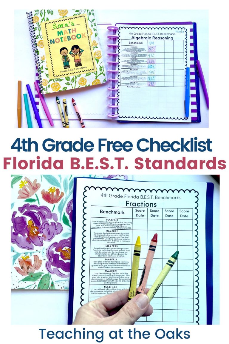 Free 4th Grade Florida BEST Math Standards Checklist - Teaching at the Oaks